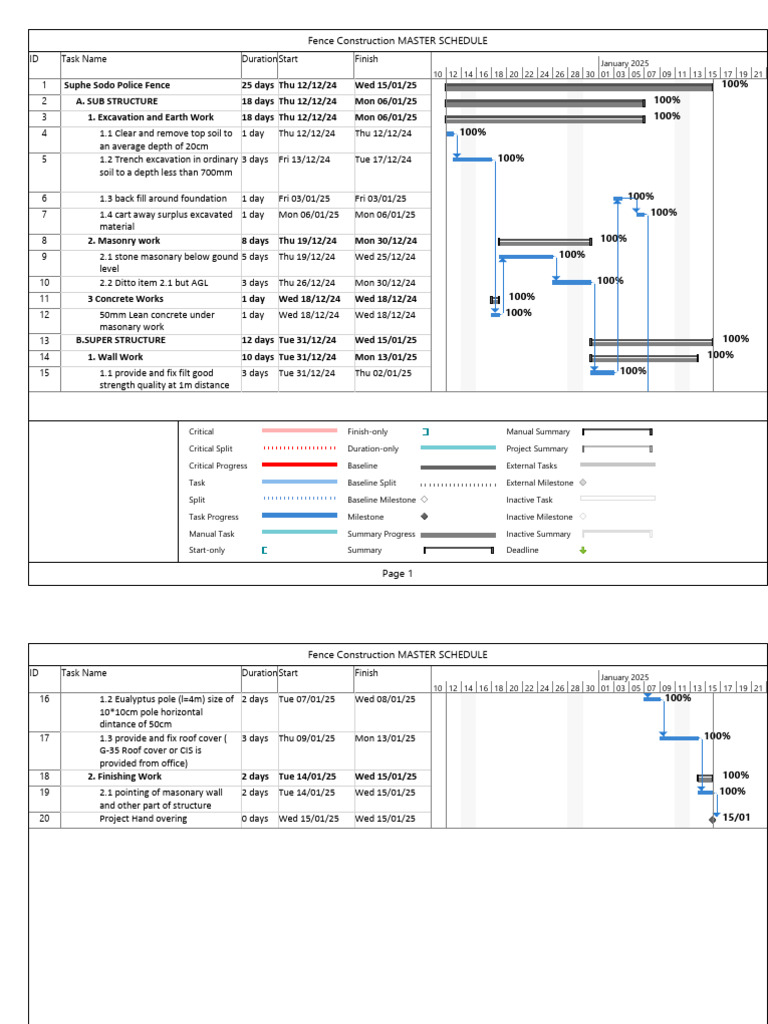 Fence Construction Master Schedule | PDF | Masonry | Architectural Design