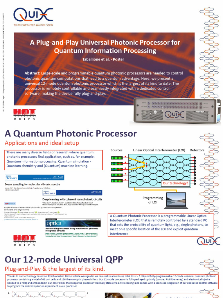 A Plug-And-play Universal Photonic Processor For Quantum Information Processing - (Taballione ...
