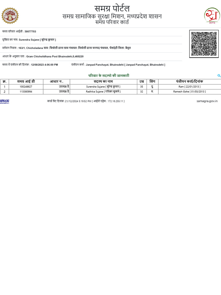 Samagra. Surendra | PDF