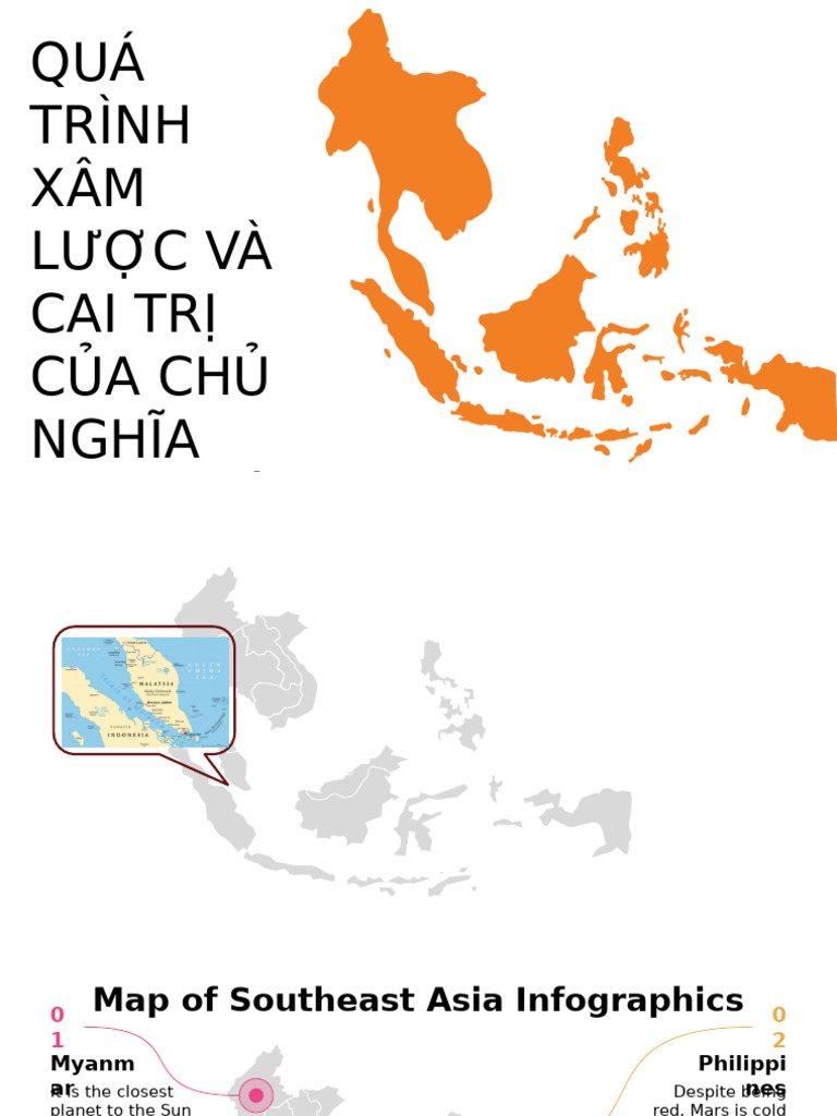 Southeast Asia Map Infographics | PDF | Planets | Planets In Astrology
