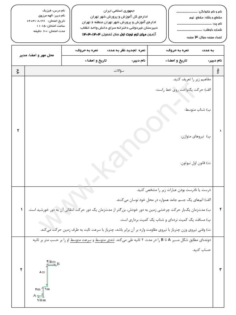 Tamrin Dar Manzl | PDF