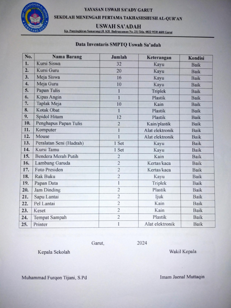 Data Inventaris | PDF