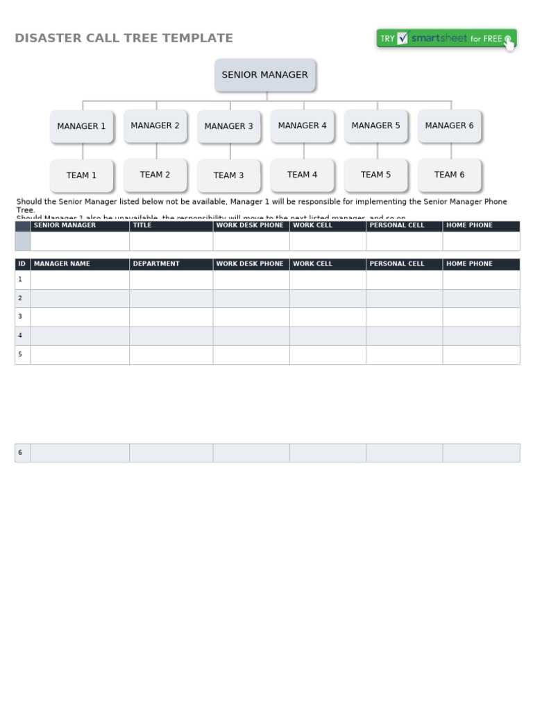 Disaster Call Tree Template | PDF