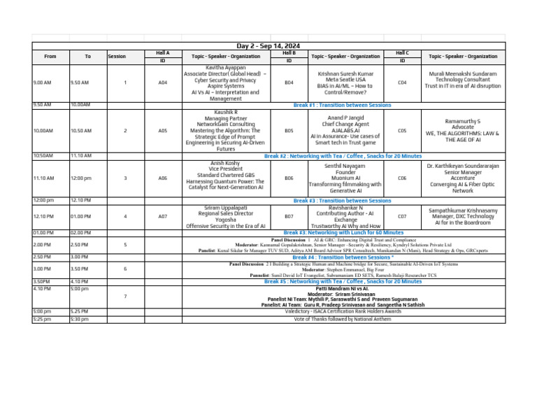 Program Schedule of ICC 2024 Day 2 | PDF | Computational Neuroscience ...