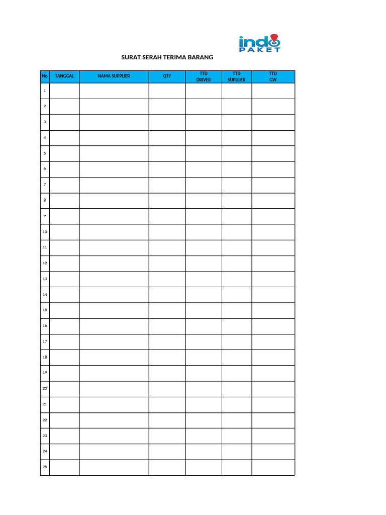 Surat Serah Terima Barang | PDF