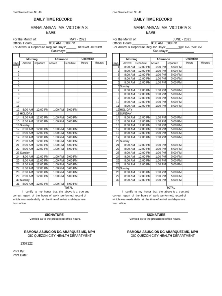 Dole Dtr (With Sat)- Ma. Victoria s. Manalansan | PDF