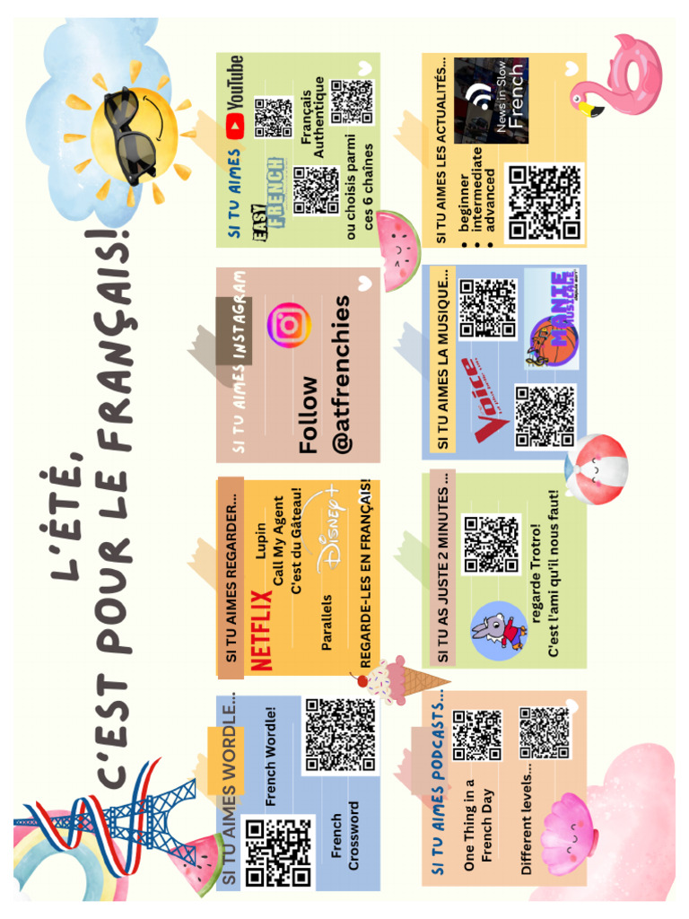 French Choice Board | PDF