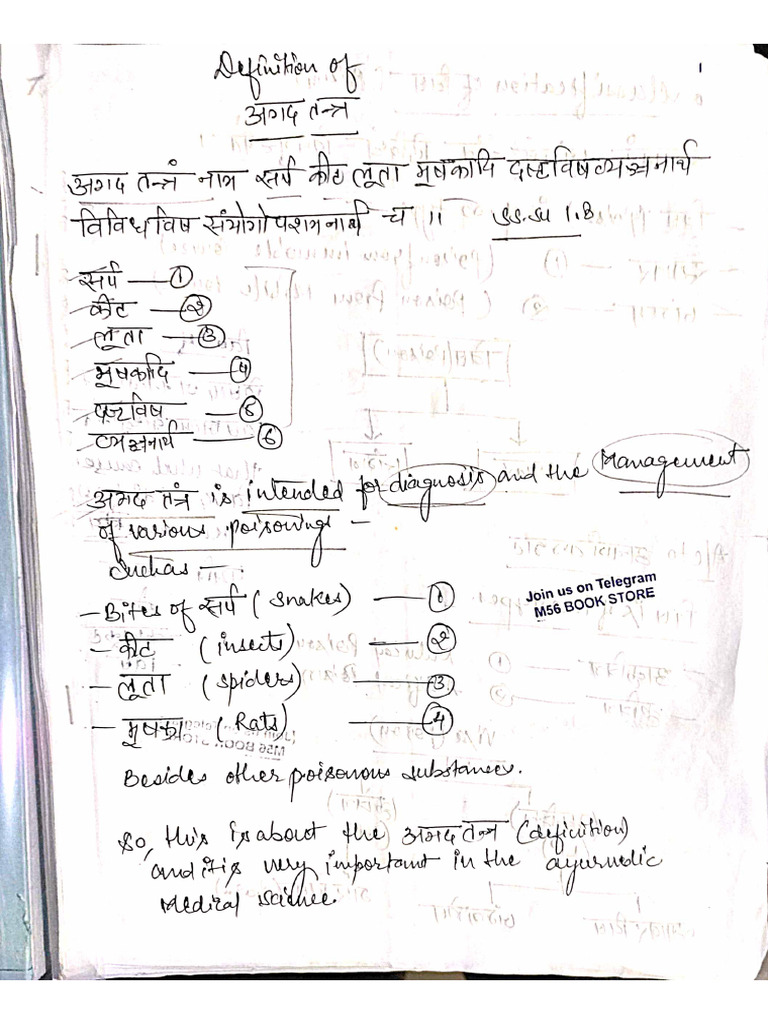 Agadatantra Part A NOTES BAMS | PDF
