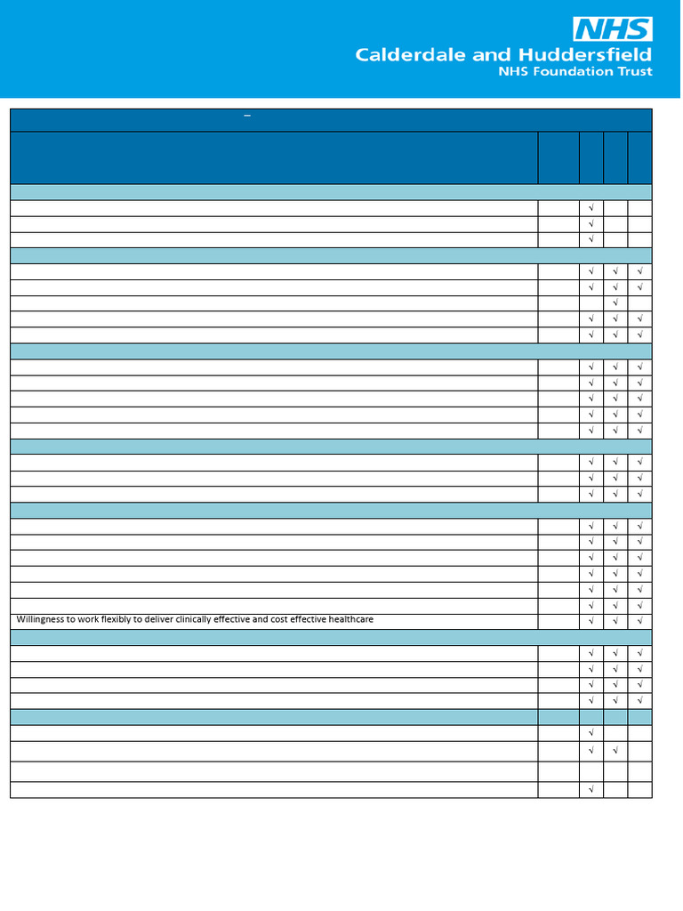 372 MED MD185 Person Specification | PDF | Medicine | Postgraduate ...