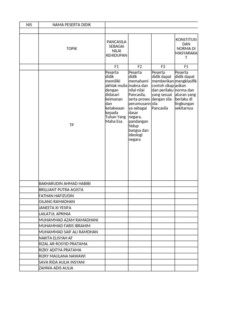 RAPOT KLS 4 GANJIL | PDF