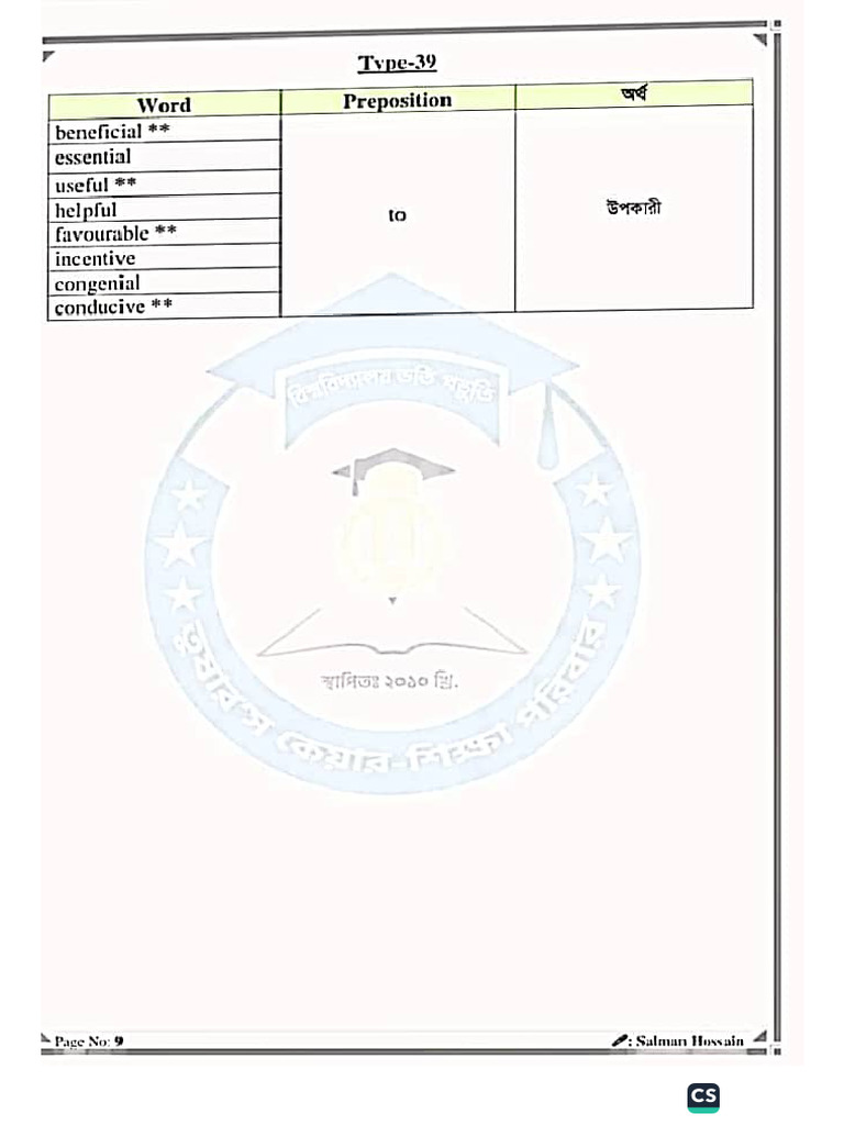 English Appropriate Preposition Best Pdf