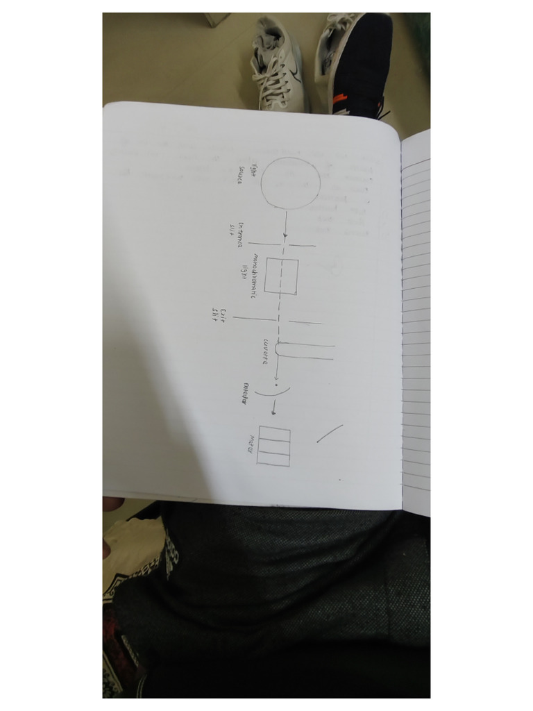 Laboratory Stain and Functions | PDF