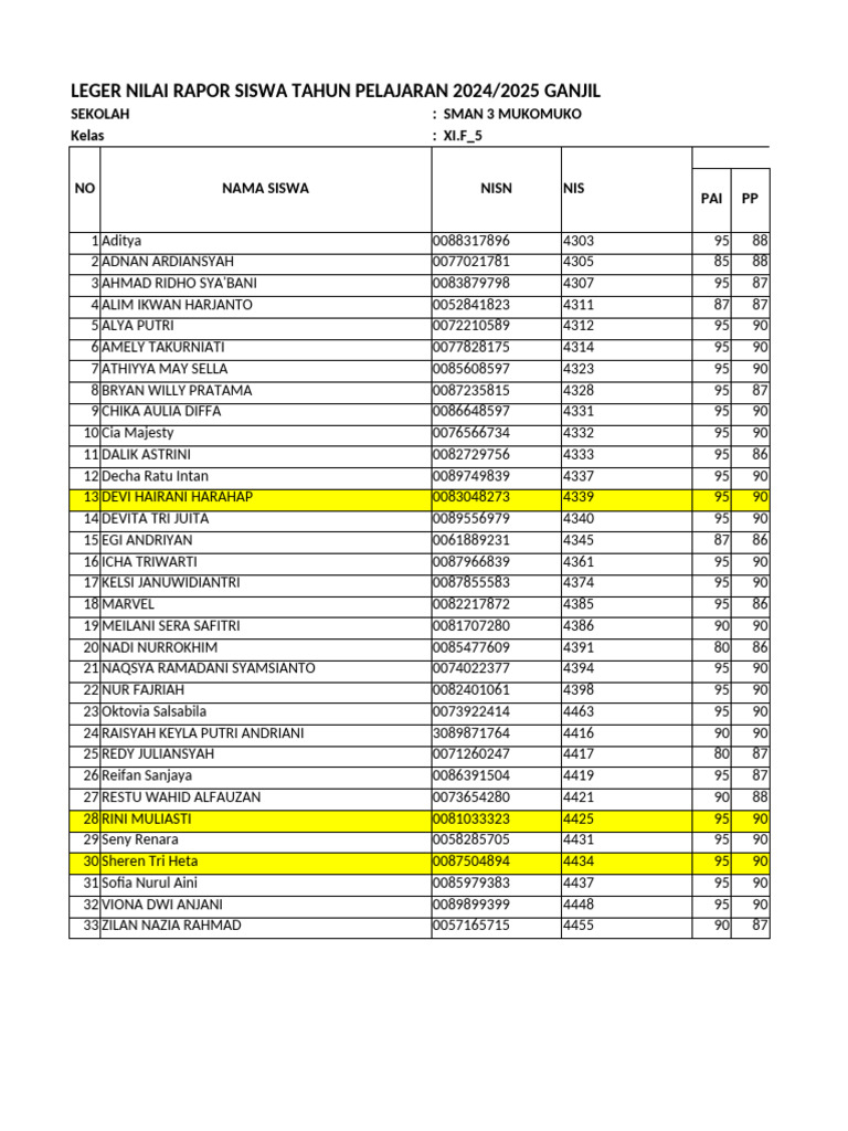 Leger 20241 XI.F 5 | PDF
