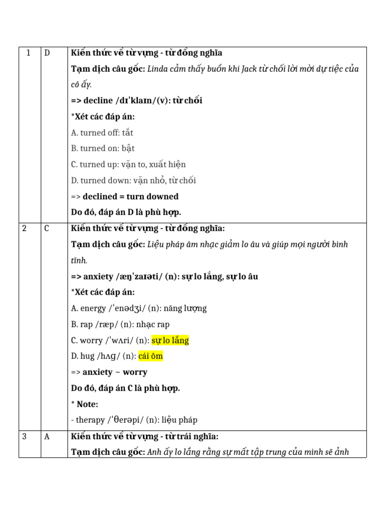 C2- 13-11 (BÀI TẬP TỪ VỰNG) KEYS | PDF