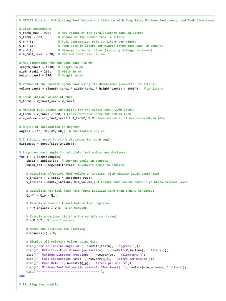 Matlab Code For Fluid Flow | PDF