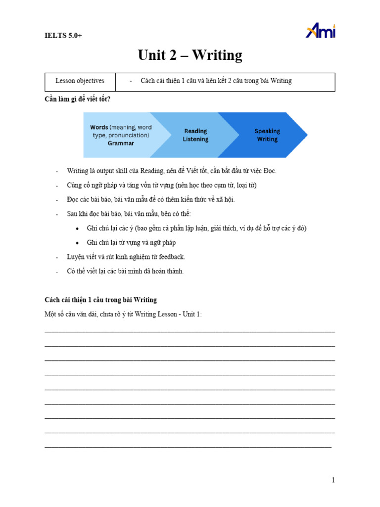 Unit 2 – Writing | PDF