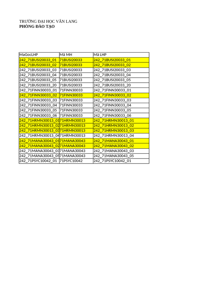 KQT 242 Uis-Thoikhoabieu SV | PDF