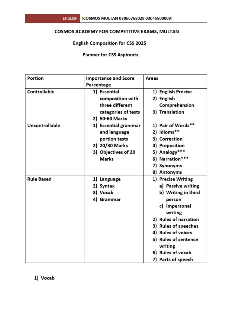 English Planner CSS 2025 | PDF | English Language | Vocabulary