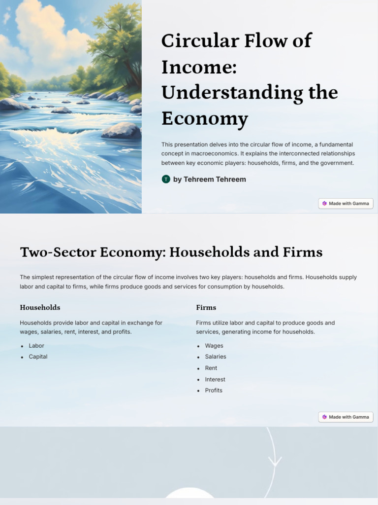 Circular Flow of Income Explained | PDF | Consumption (Economics ...