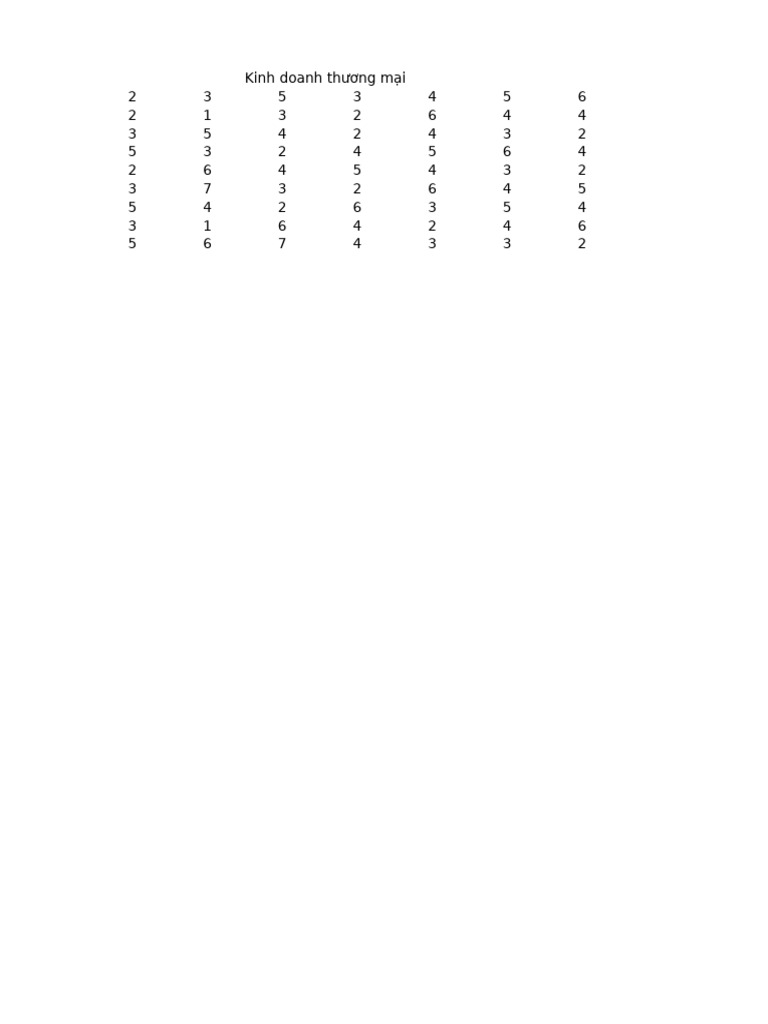 TAN SUAT AN VAT TRONG TUAN CUA SV CAC NGANH | PDF