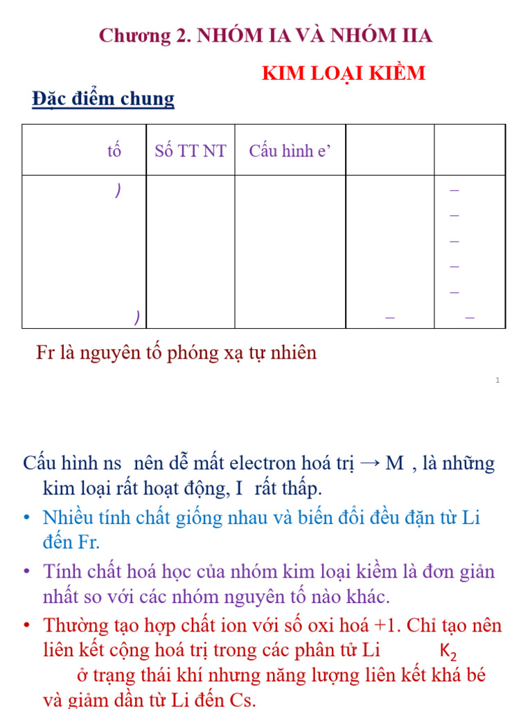 Chương 2 KL Ki - M+ Ki - M TH | PDF