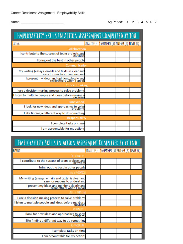 Career Readiness Assignment - Employability Skills | PDF