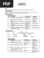 Salt Analysis Class11 | PDF
