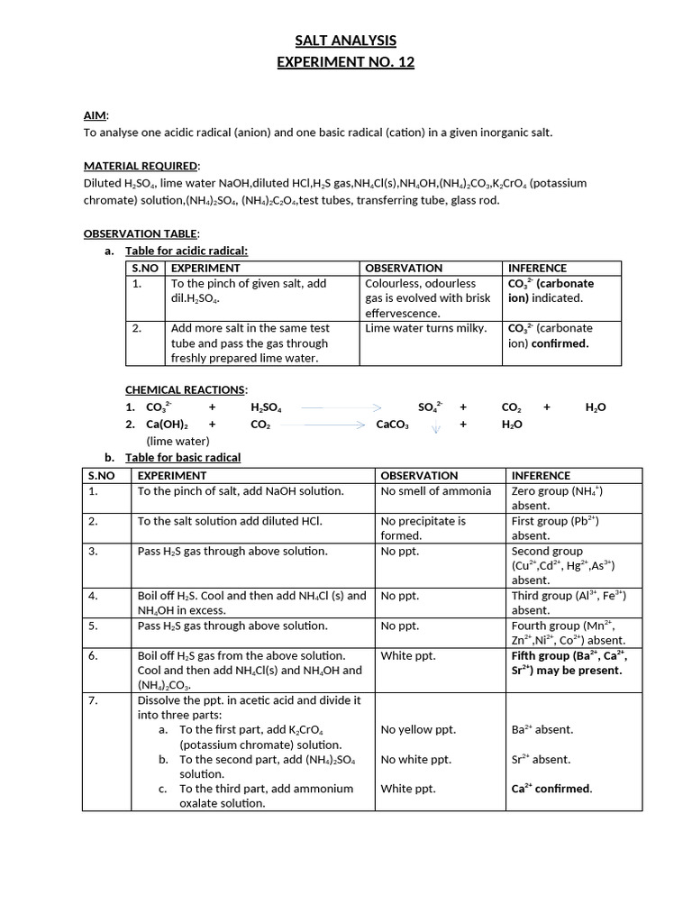Chemistry Lab: Salt Analysis Guide | PDF | Ammonium | Salt (Chemistry)