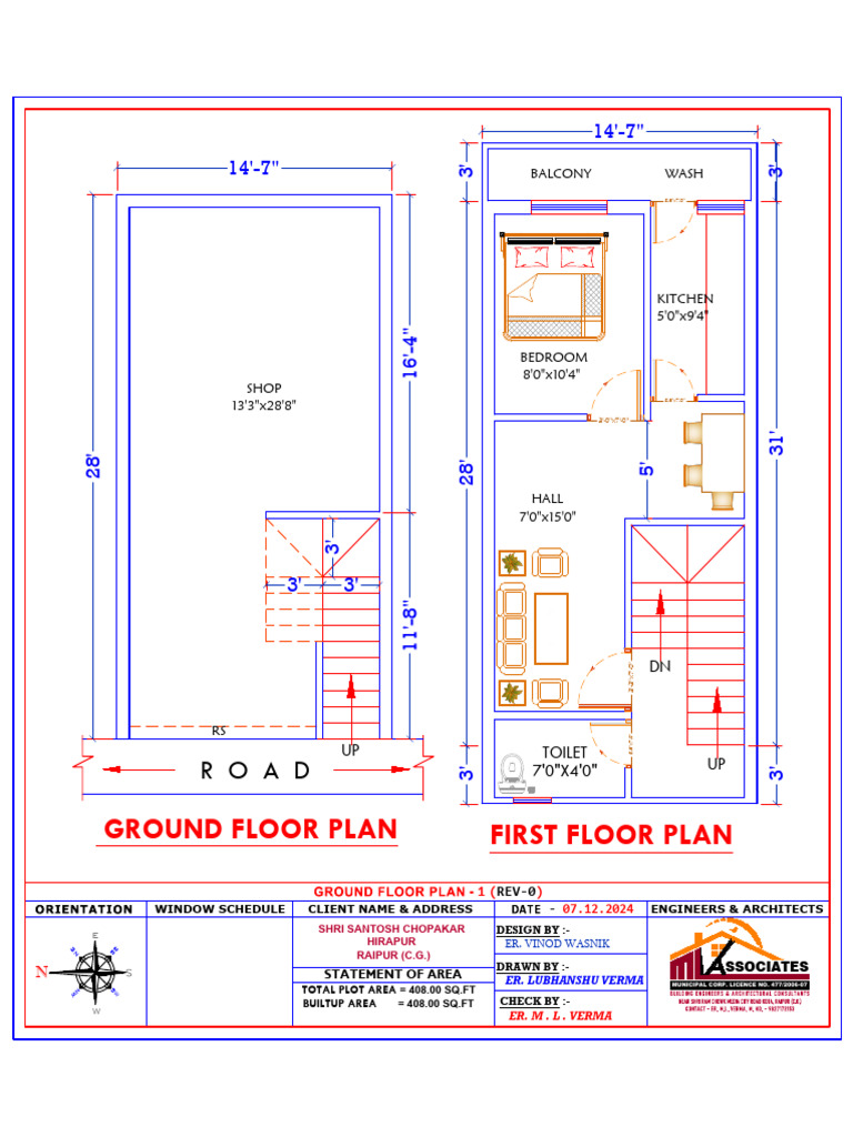 Santosh Chopakar g.f Ff | PDF