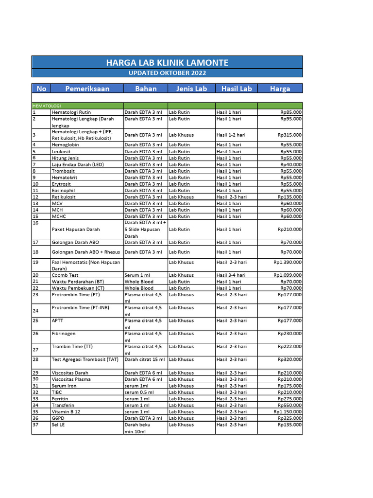 Harga Cek Lab Ferritin Klinik Lamonte | PDF