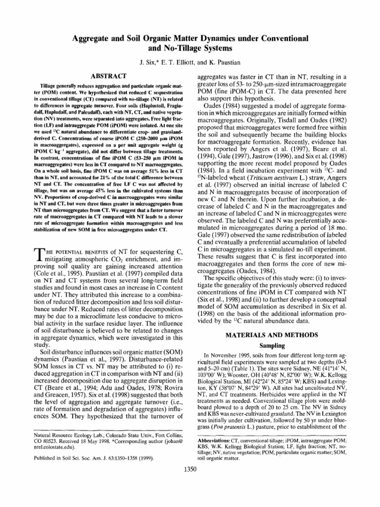 Aggregate and Soil Organic Matter Dynamics | PDF | Soil | Tillage