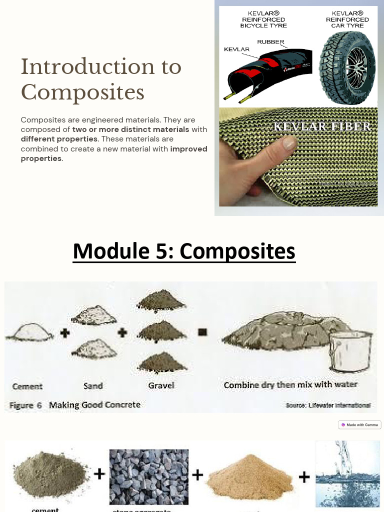 Module 5- Introduction-to-Composites notes | PDF | Composite Material ...