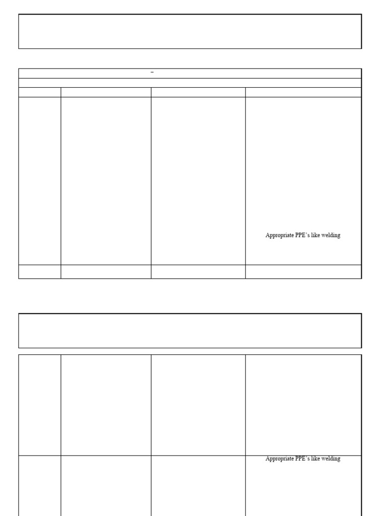 WMS - Jsa Hot Work Activities (Gas Cutting, Welding, Grinding, Broach ...
