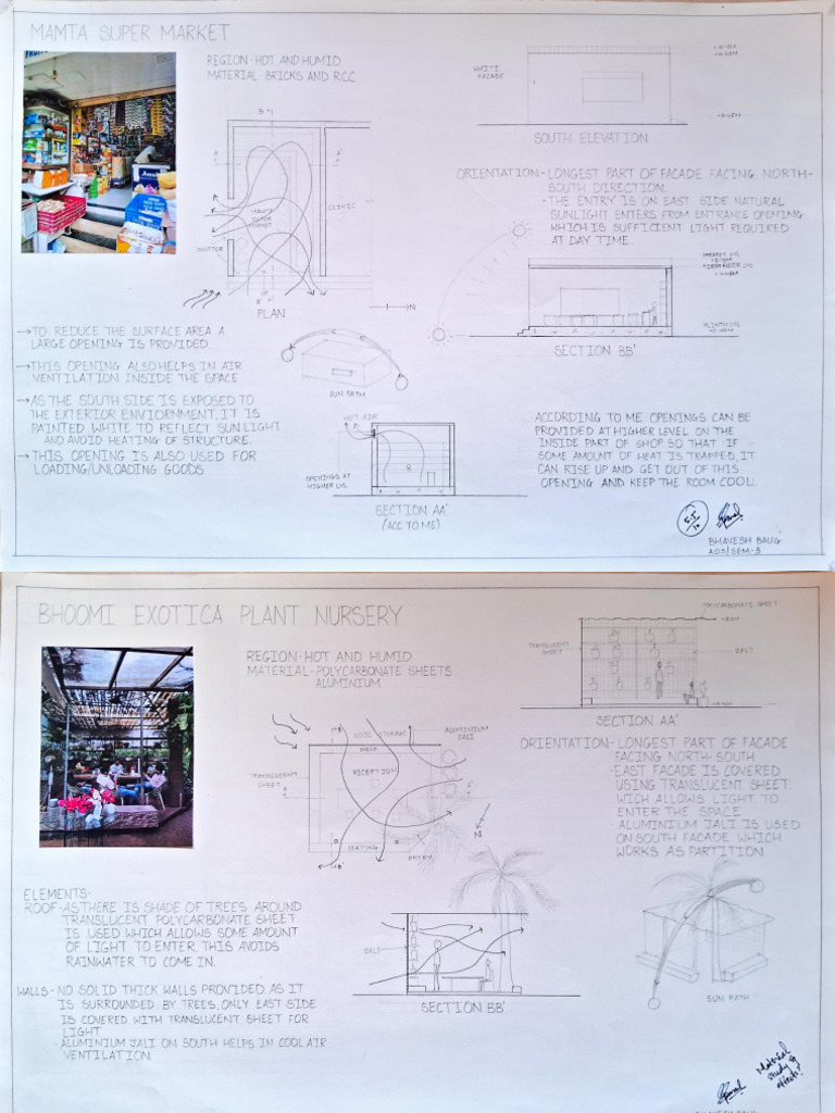 Bhavesh Baug A05 EVS Portfolio | PDF