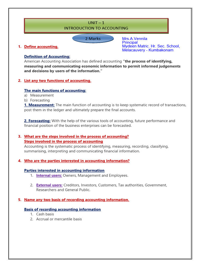 11th Accountancy Chapter 1 Question Paper English Medium PDF Download ...