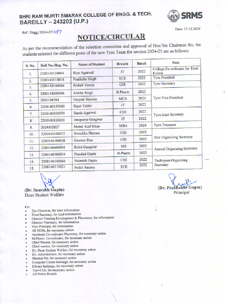 Notice-Circular Regarding New Tyro Team 2024-25-241217 - 125635 | PDF