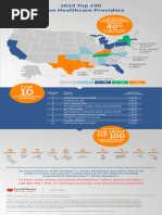 SAIL Metrics for VA Healthcare Quality | PDF | Veterans Health ...