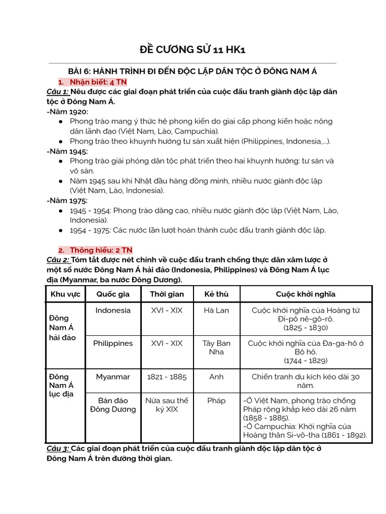 ĐỀ CƯƠNG SỬ 11 HK1 (full) | PDF