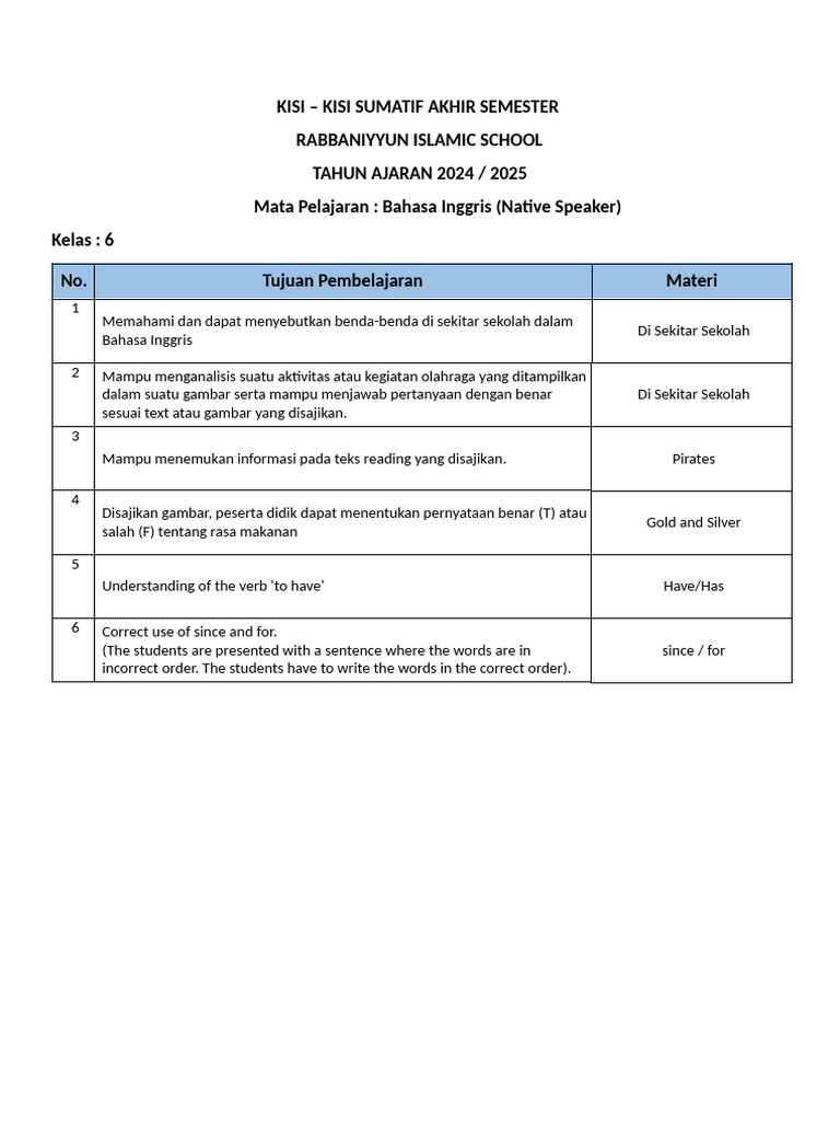 Kisi-kisi Sas English _supermind Cambridge_kelas 6 (Native Speaker) | PDF