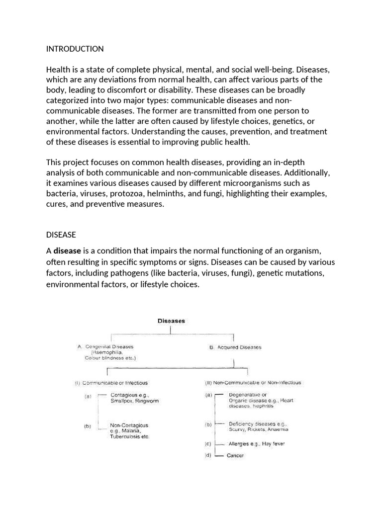 Kushal School Bio Project | PDF | Common Cold | Cancer