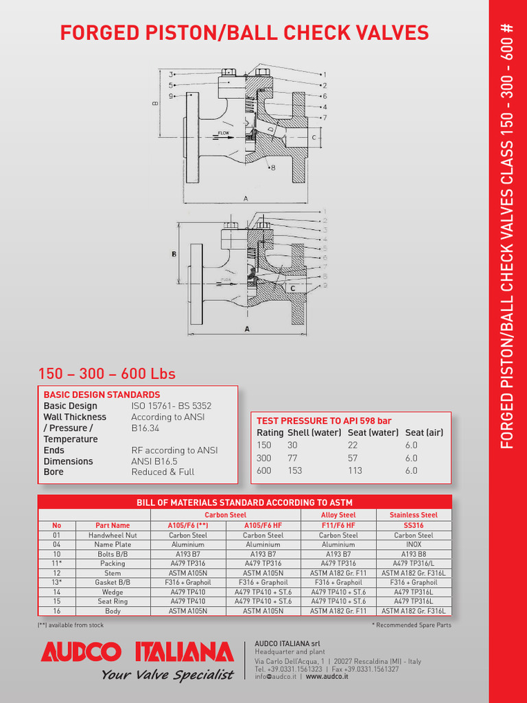 Forged Check Valves: Specs & Standards | PDF | Stainless Steel | Steel