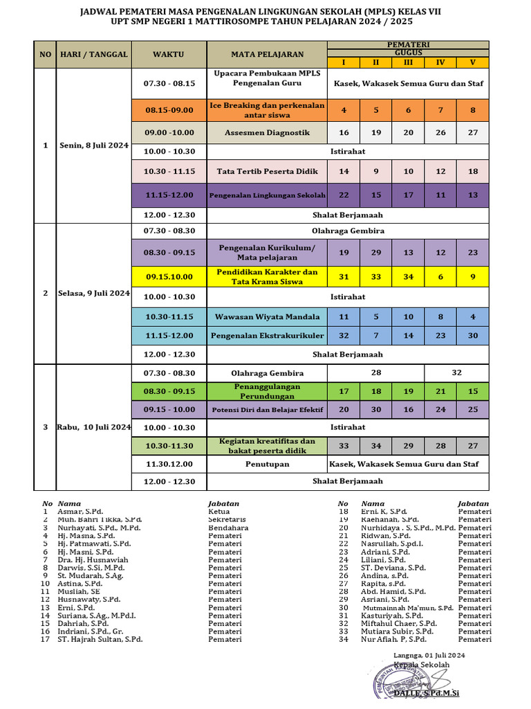 Jadwal Pemateri MPLS 2024 | PDF