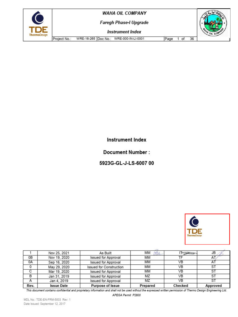 Waha Oil Company Faregh Phase-I Upgrade Instrument Index: Instrument ...