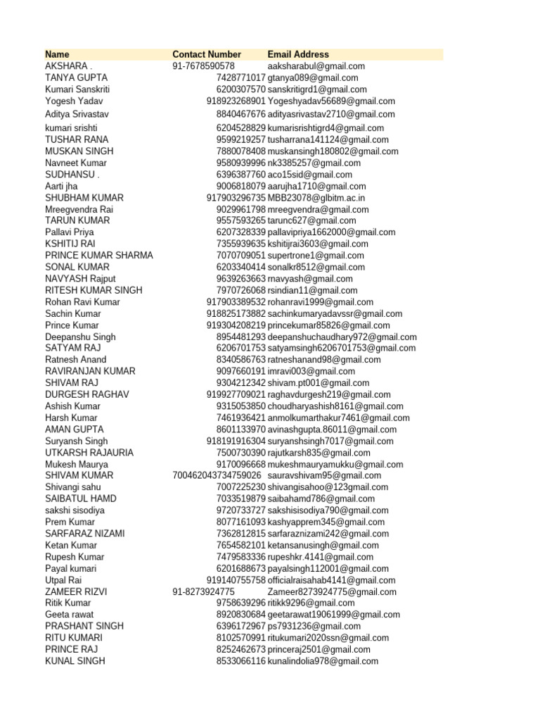 Student List (1) | PDF