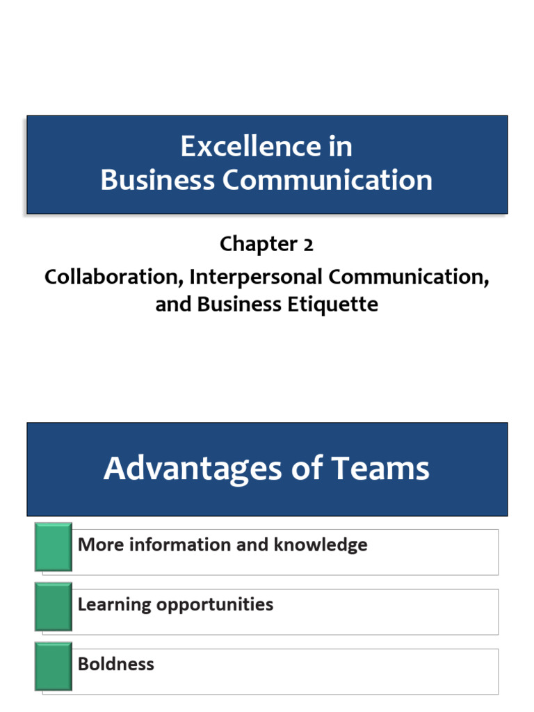 2. Collaboration, Interpersonal Communication and Business Etiquette ...