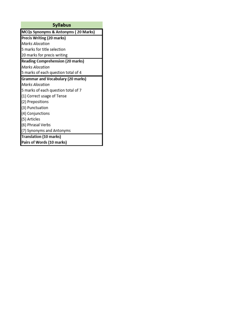 Study Plan | PDF | Language Families | Linguistics