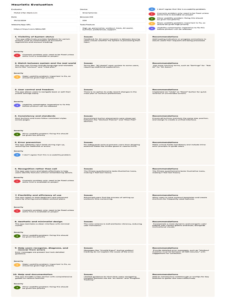 ? Heuristic Evaluation Template (Community) | PDF | Usability | Icon (Computing)