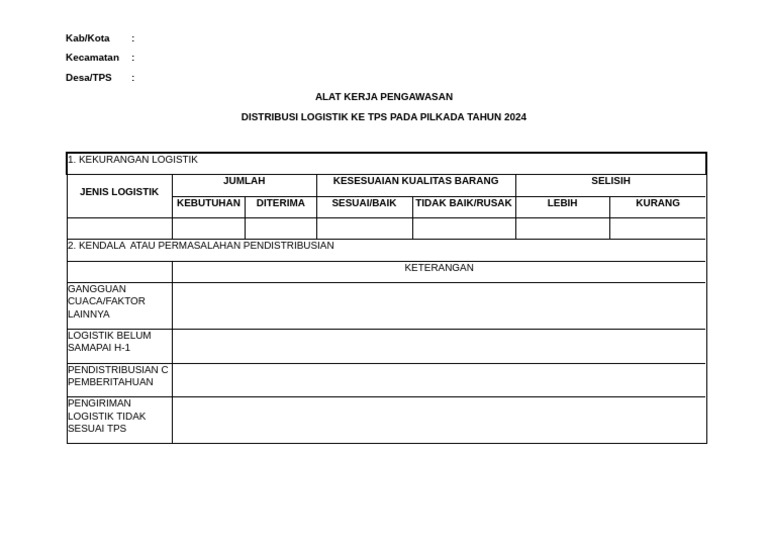Alat Kerja Pengawasan Pendistribusian Logistik Ke TPS | PDF
