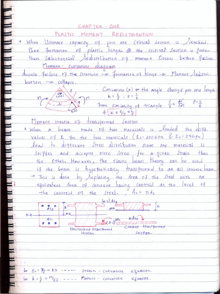 RC II Debter Photo | PDF