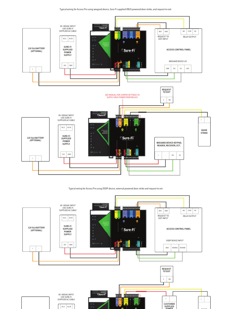 Access Pro Wiring Diagrams Overview | PDF | Access Control | Relay